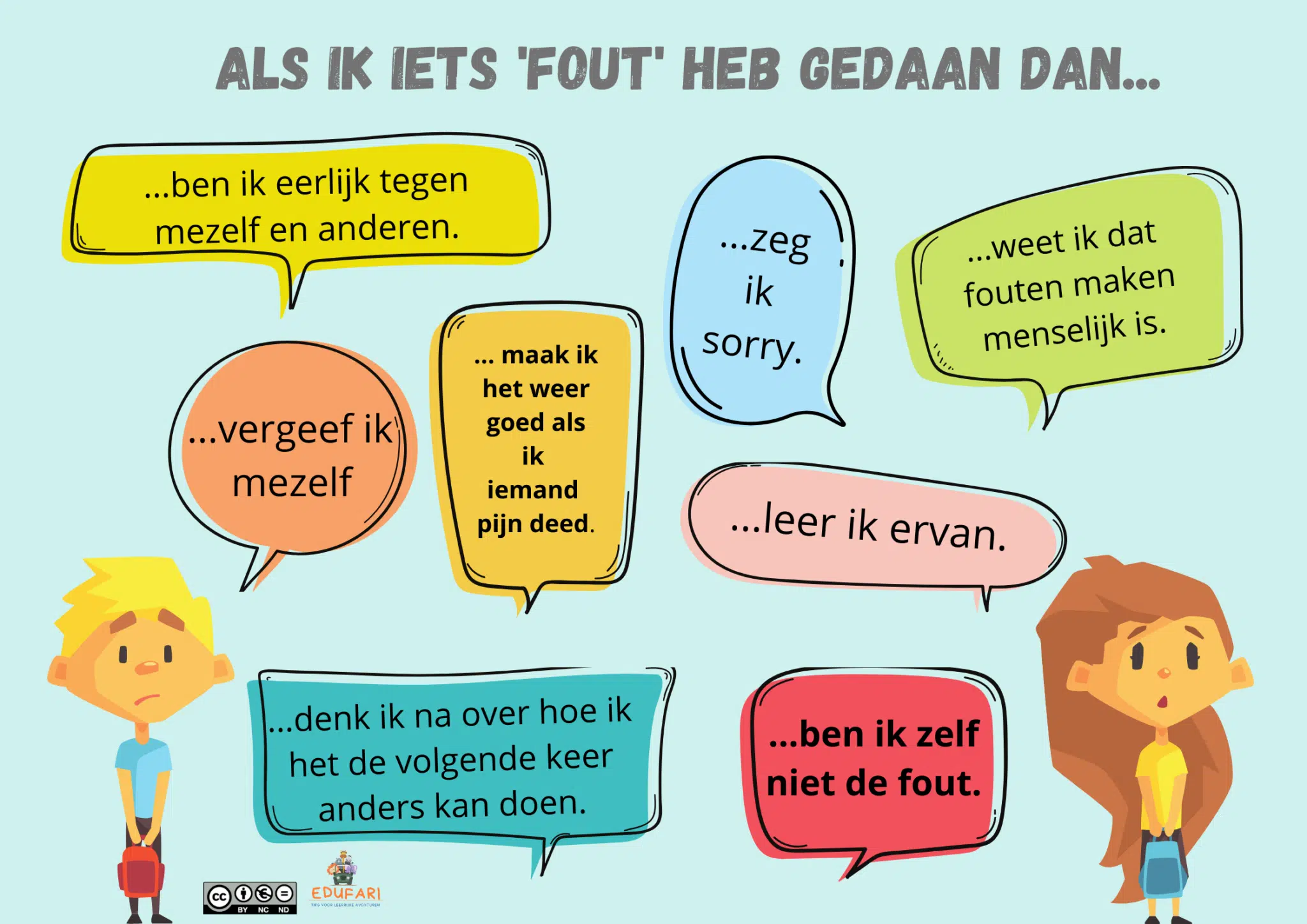 Een veilige omgeving om fouten te maken is essentieel + gratis download ...